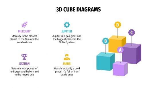 Diagramas de cubos 3D | Modelo para Apresentações Google e PPT