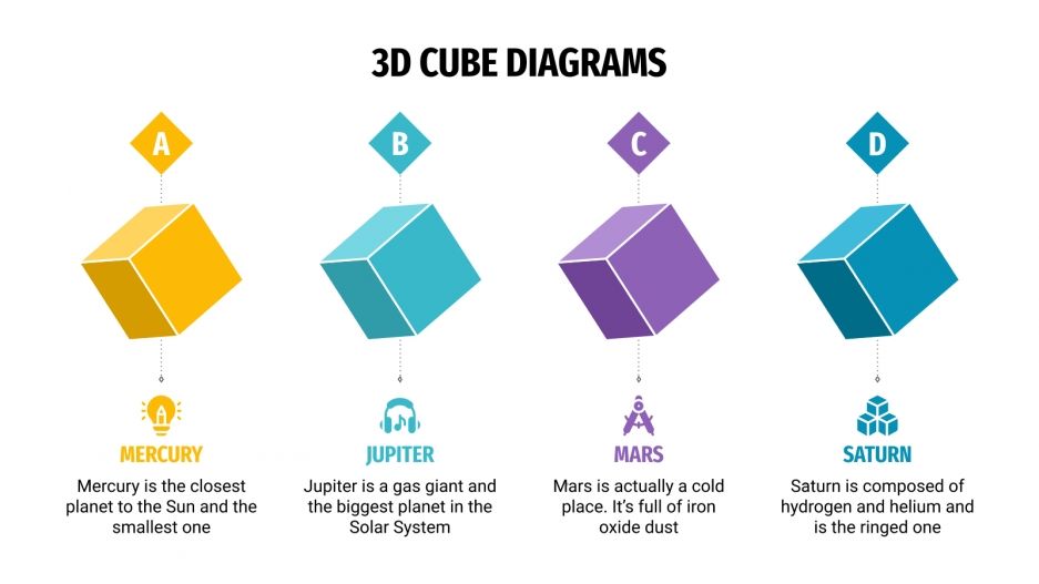 3D cube diagram | Template for Google Slides & PowerPoint