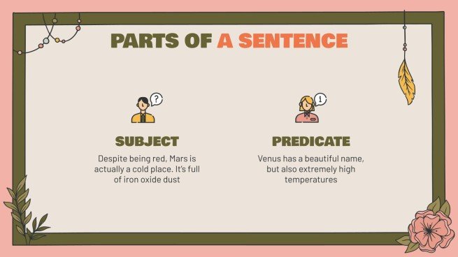 Grammar: Complete Sentences - Boho Style | Google Slides