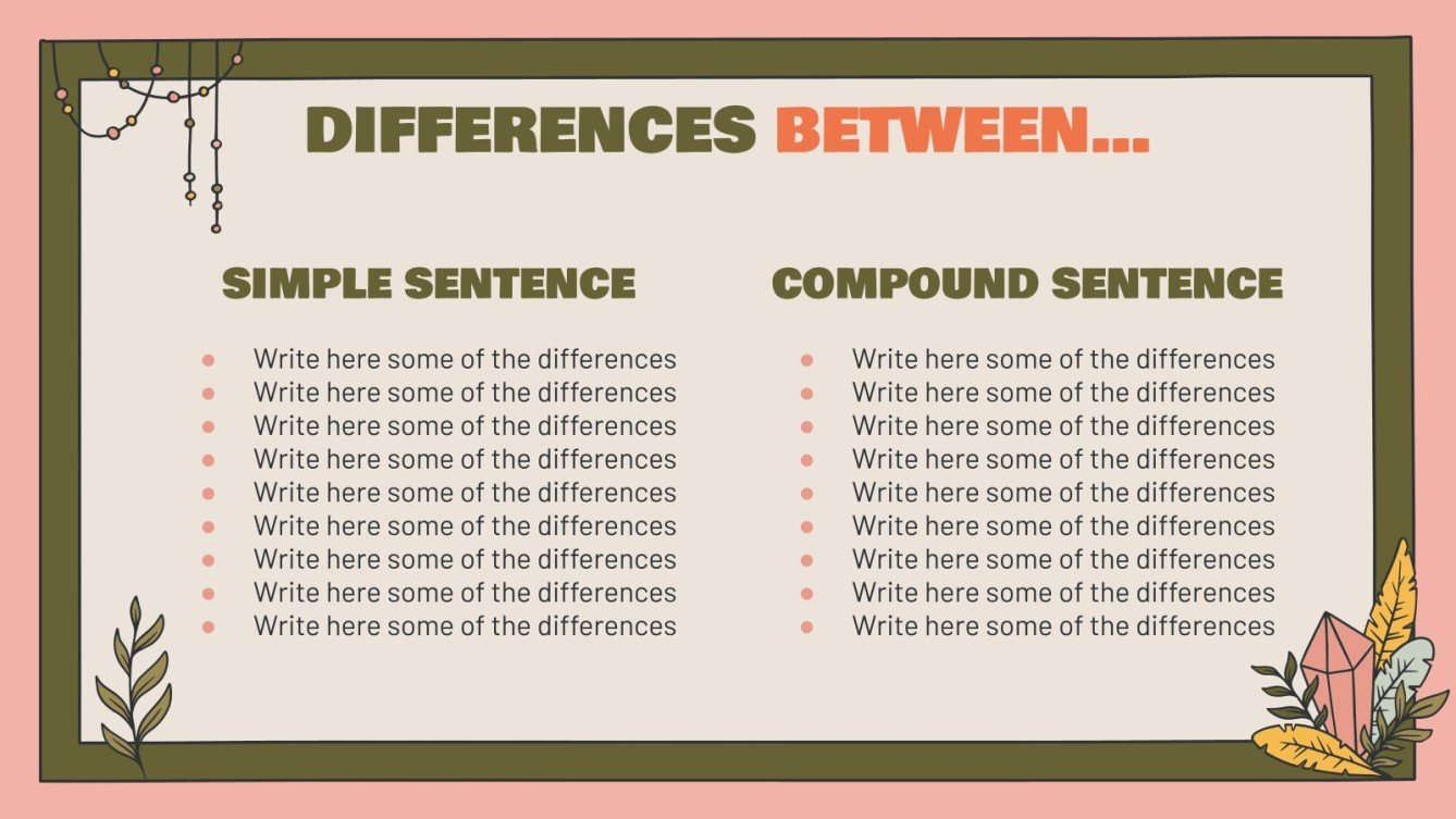 Grammar: Complete Sentences - Boho Style | Google Slides
