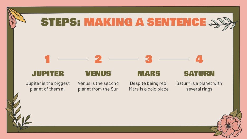 Grammar: Complete Sentences - Boho Style | Google Slides