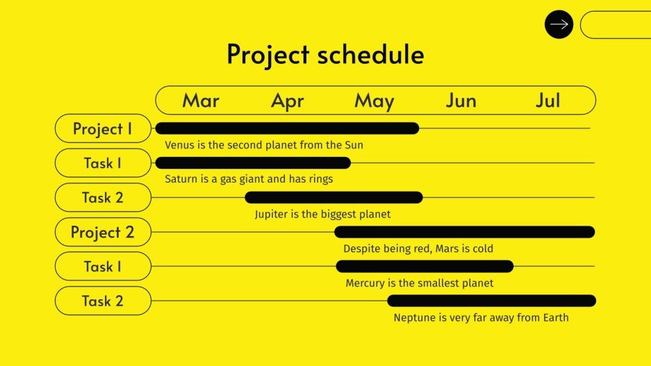Economic Analysis for Business Decisions | Google Slides & PPT