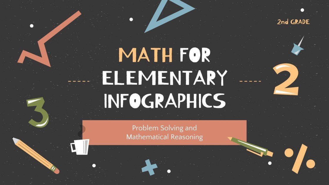 Problem Solving and Mathematical Reasoning Infographics