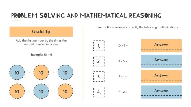 Problem Solving and Mathematical Reasoning Infographics