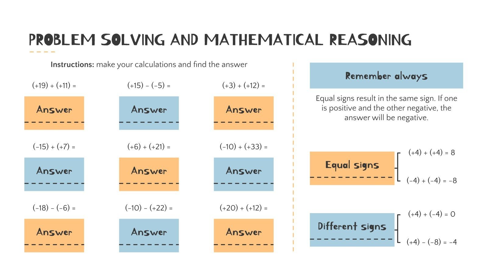Problem Solving and Mathematical Reasoning Infographics