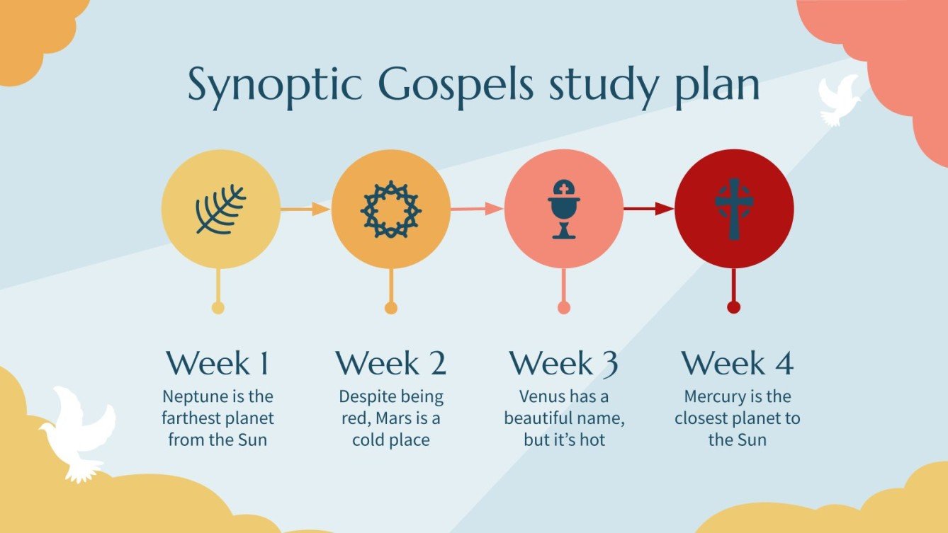 Synoptic Gospels Thesis | Google Slides & PPT template