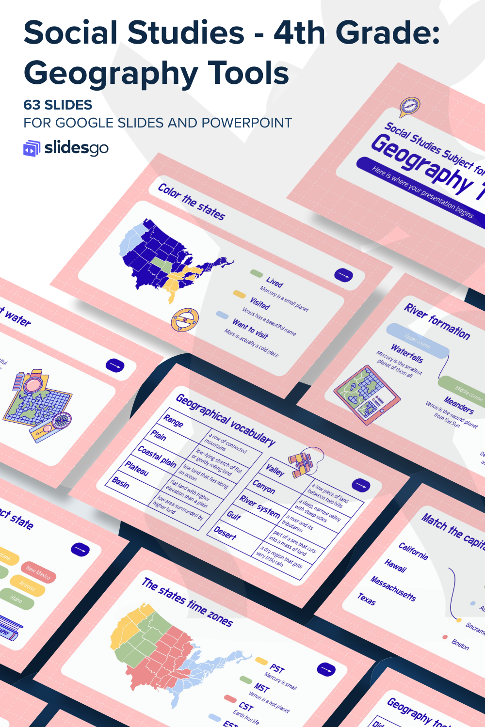 Social Studies for Elementary - 4th Grade: Geography Tools