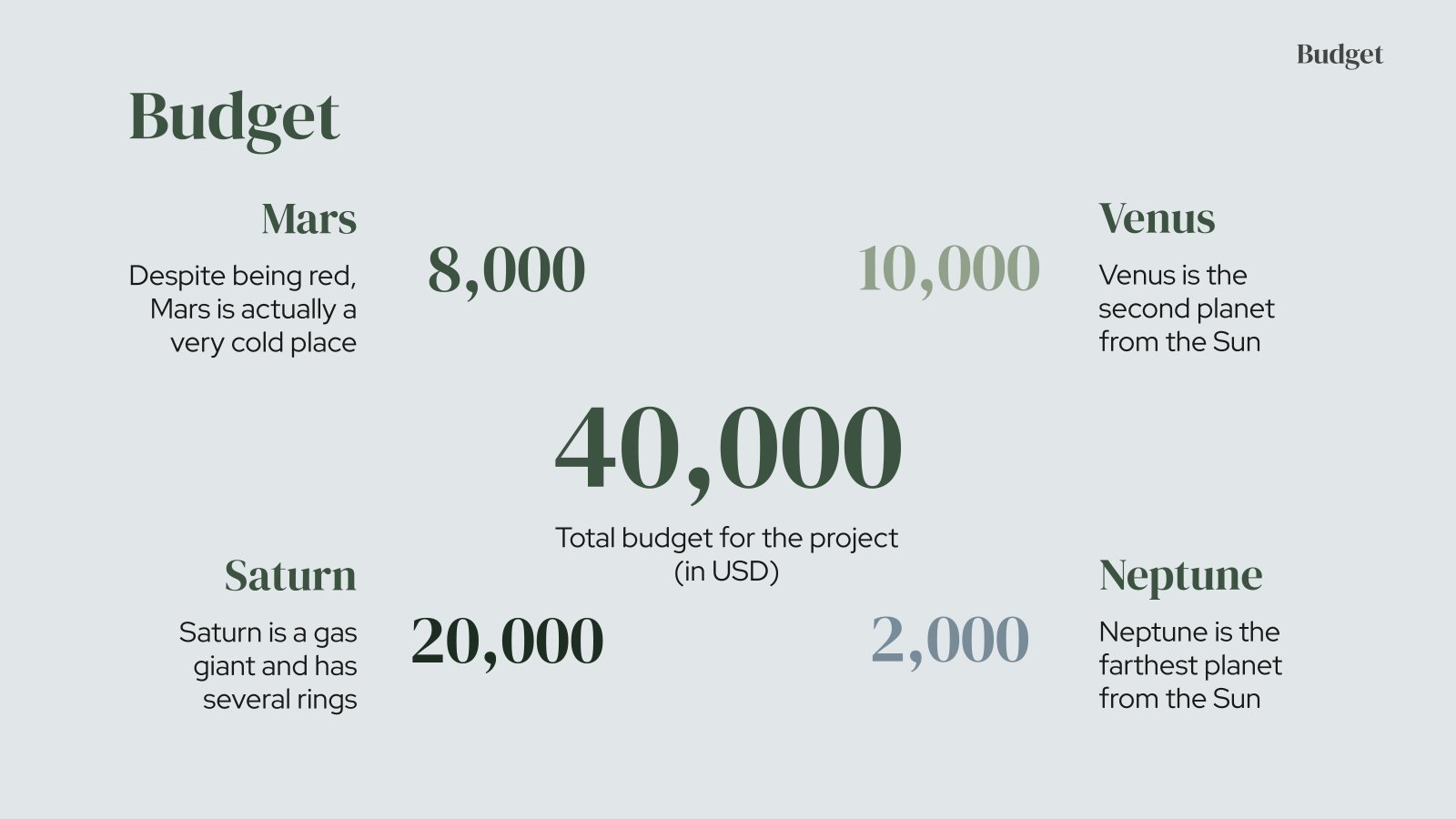 Tour Package Project Proposal | Google Slides & PowerPoint