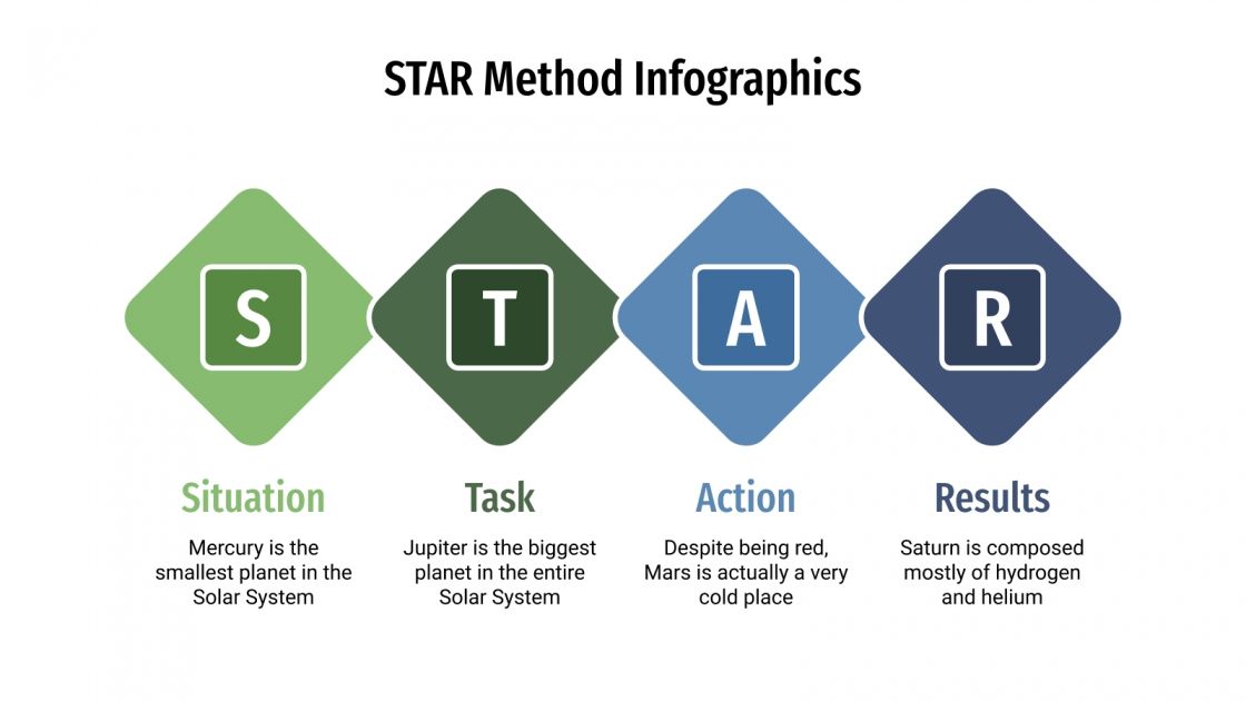 Free STAR Method Infographics for Google Slides and PPT