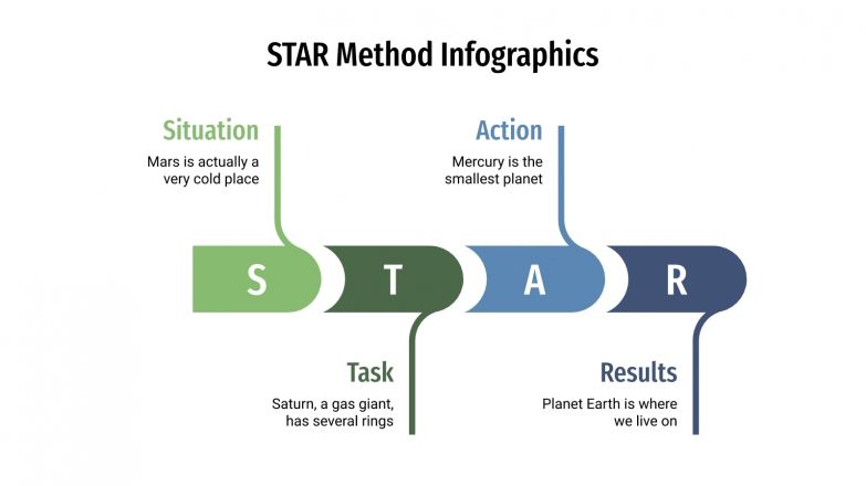 Free STAR Method Infographics for Google Slides and PPT