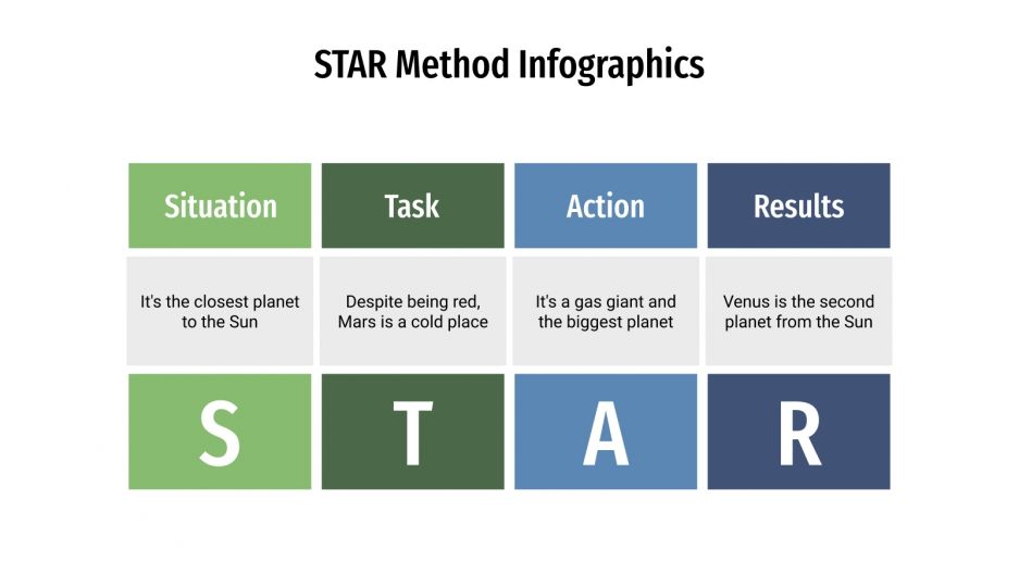Free STAR Method Infographics for Google Slides and PPT