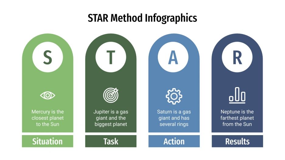 Free STAR Method Infographics for Google Slides and PPT