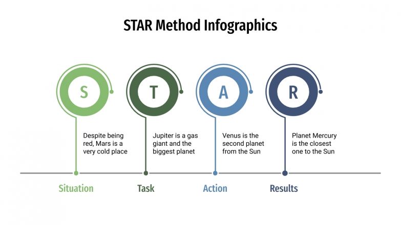 Free STAR Method Infographics for Google Slides and PPT