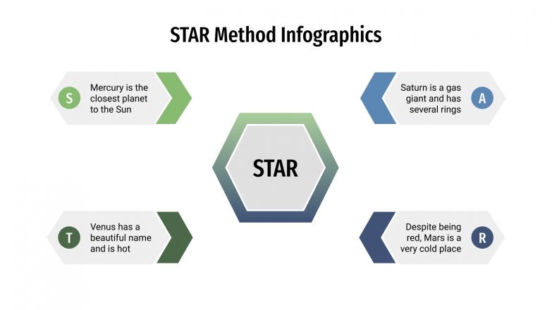 Free STAR Method Infographics for Google Slides and PPT
