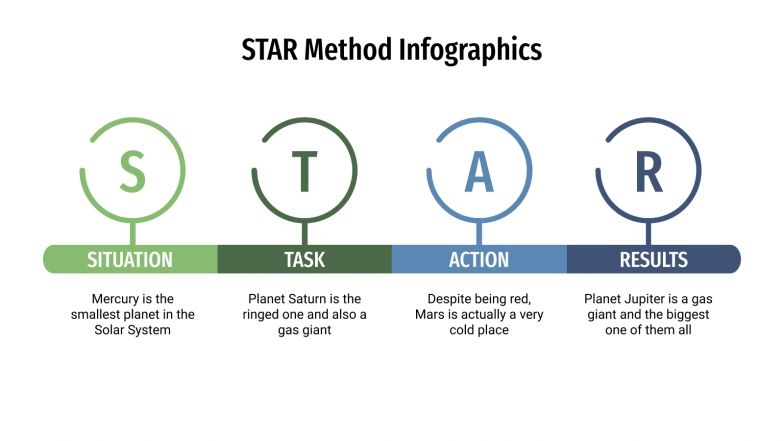 Free STAR Method Infographics for Google Slides and PPT