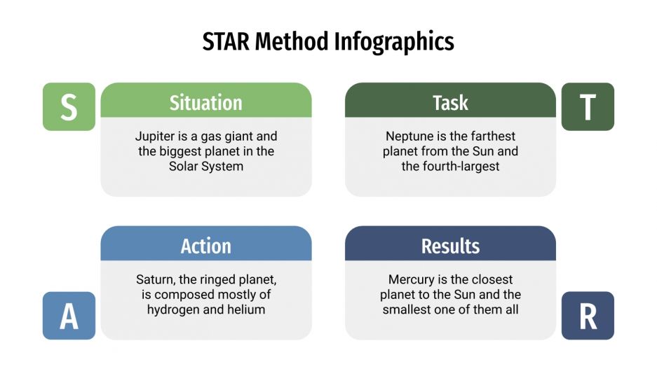 Free STAR Method Infographics for Google Slides and PPT