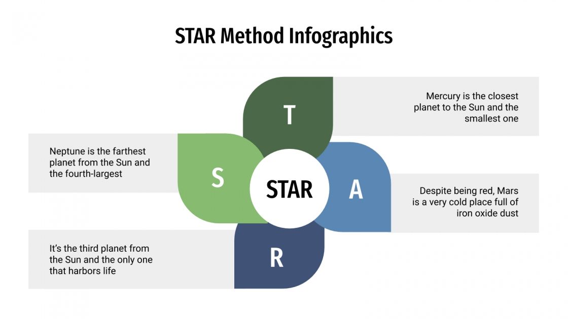 Infographies de la méthode STAR | Modèle Google Slides et PPT