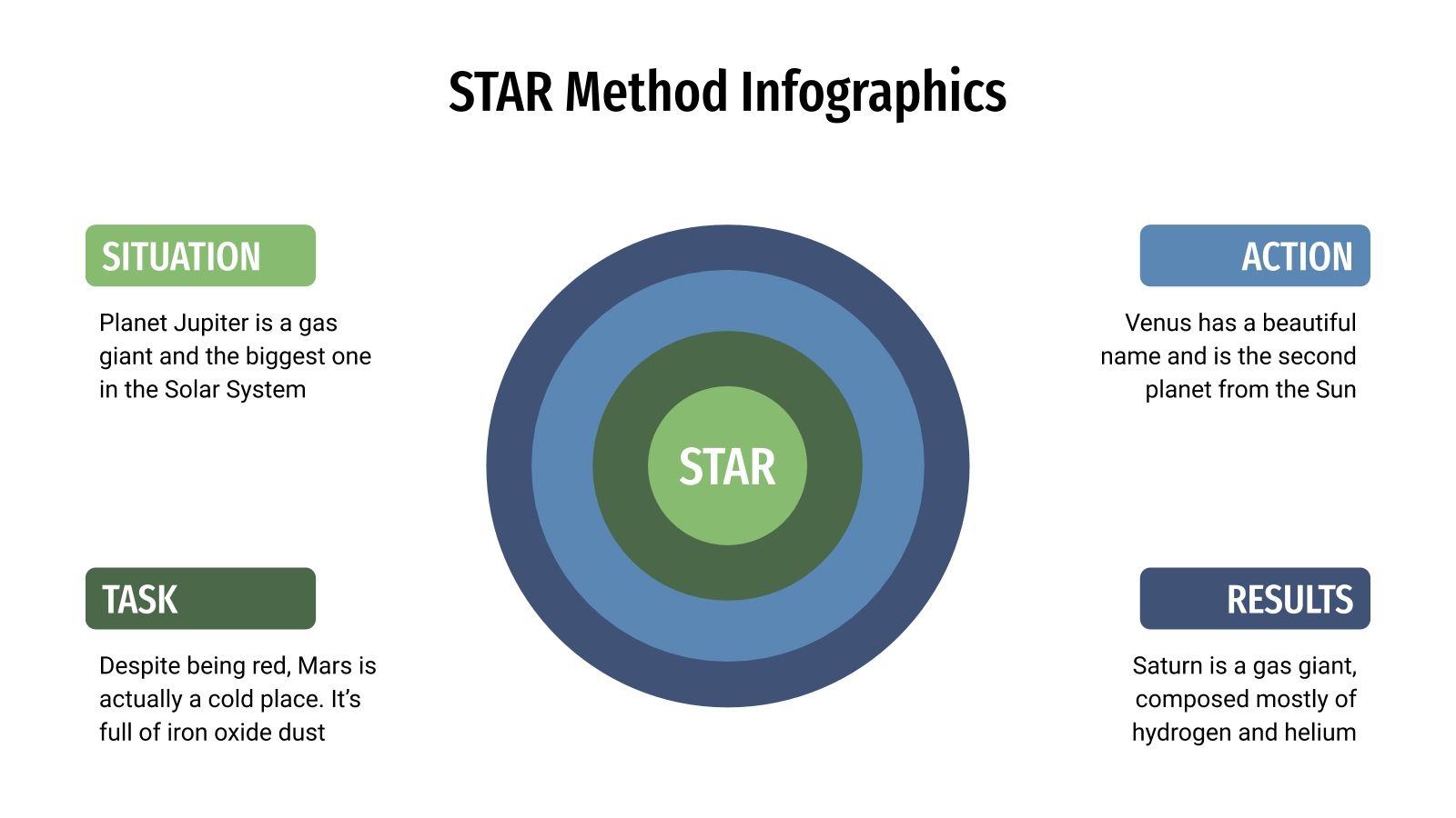 Free STAR Method Infographics for Google Slides and PPT