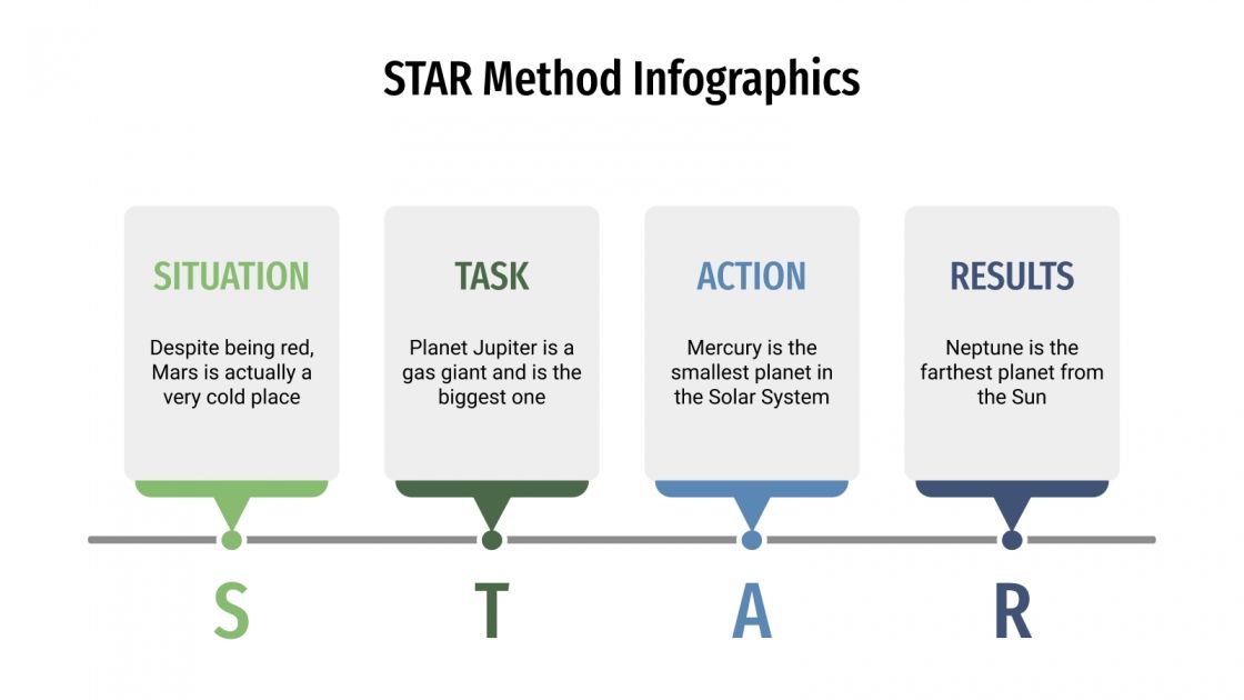 Free STAR Method Infographics for Google Slides and PPT