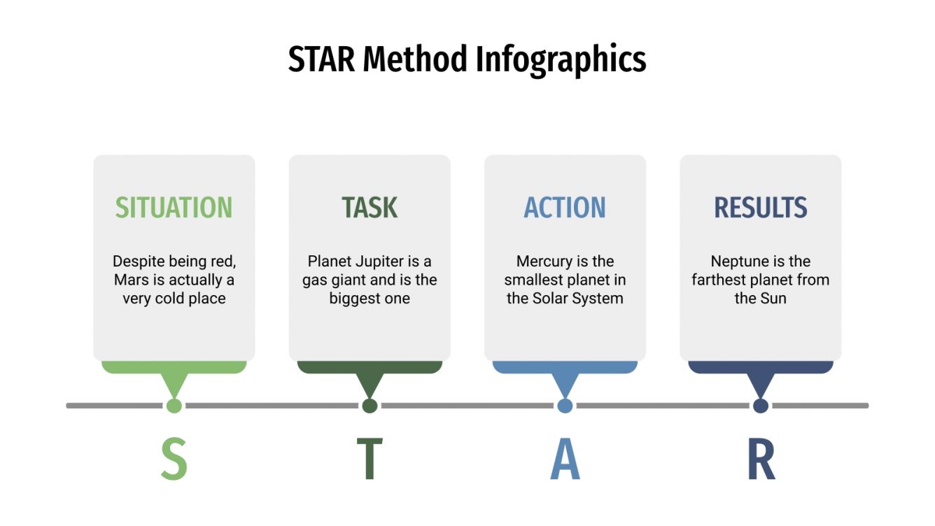 Free STAR Method Infographics for Google Slides and PPT