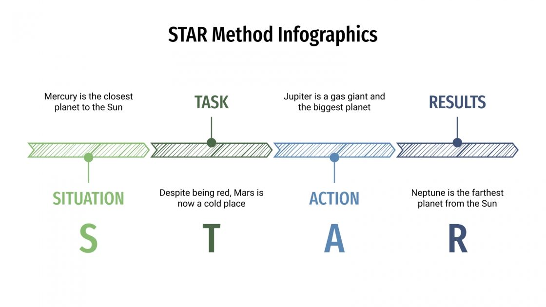 Free STAR Method Infographics for Google Slides and PPT