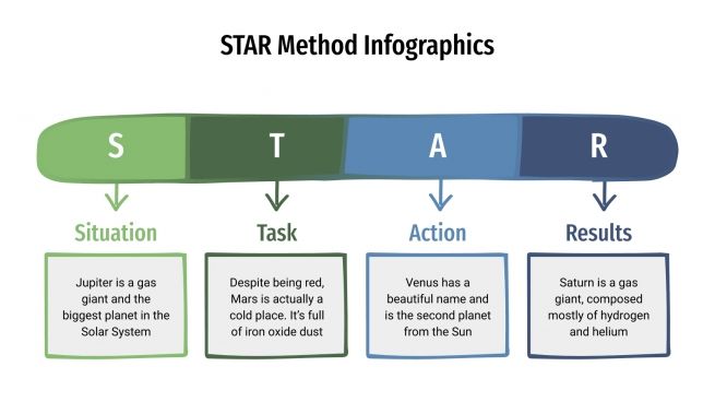Free STAR Method Infographics for Google Slides and PPT