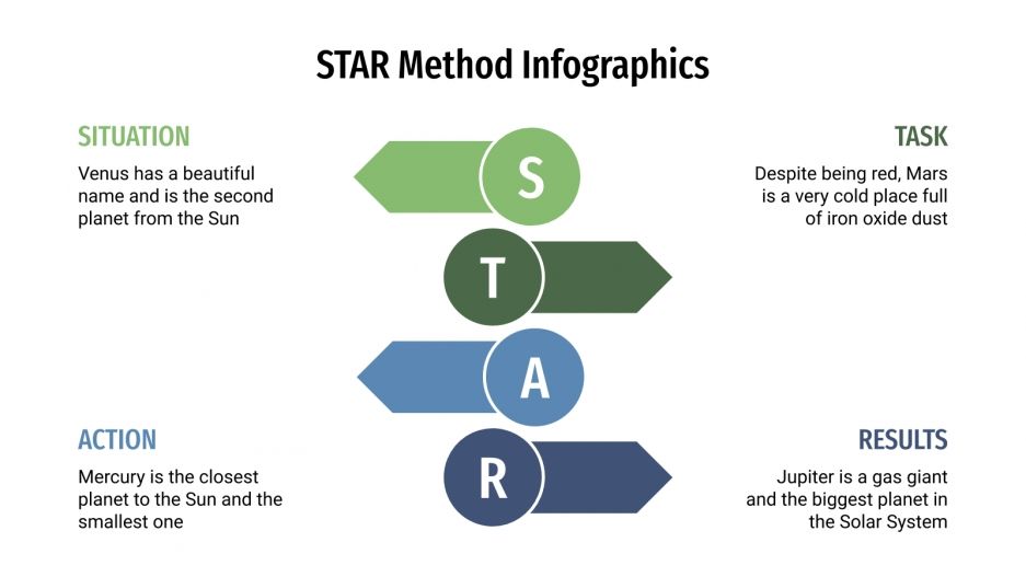 Free STAR Method Infographics for Google Slides and PPT