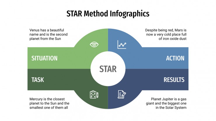 Star Method Presentation Examples For Your Requirement 