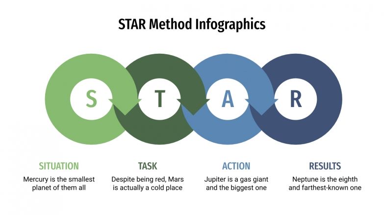 Free STAR Method Infographics for Google Slides and PPT