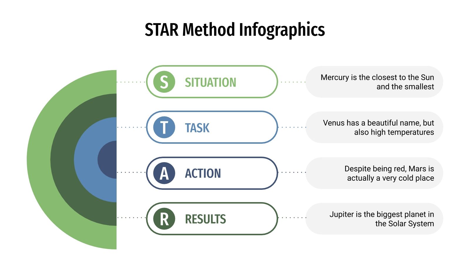 Infographies de la méthode STAR | Modèle Google Slides et PPT