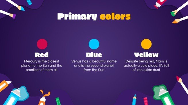 Art Subject for Elementary - 1st Grade: Art Concepts