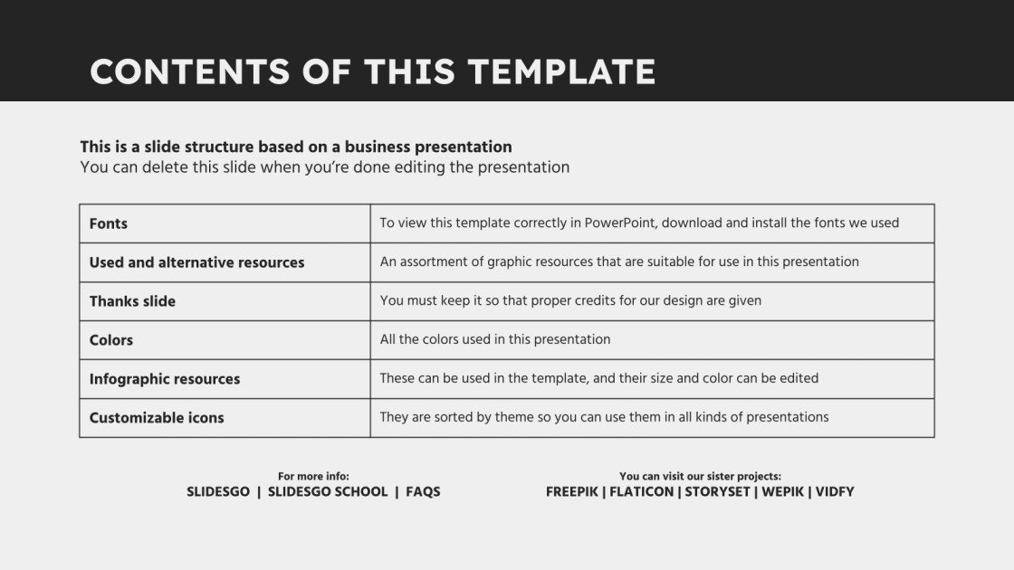 Basic Customizable Consulting Toolkit