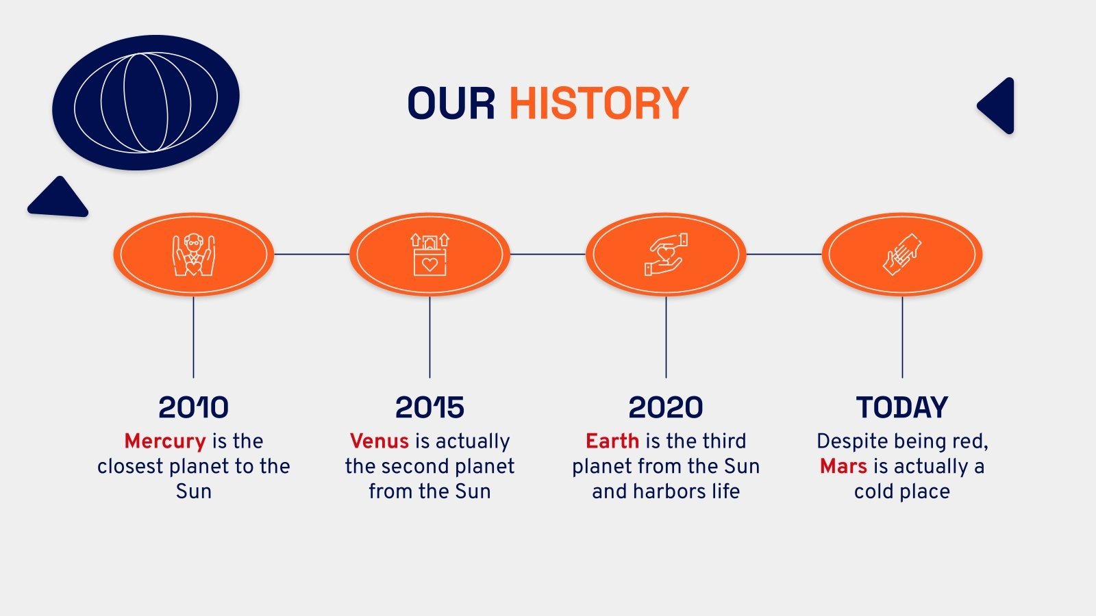 Refugee Care and Rescue NGO Profile | Google Slides & PPT