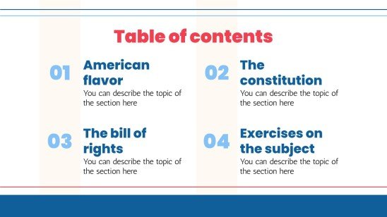 Social Studies Subject for Elementary - 4th Grade: U.S. Civics & Government