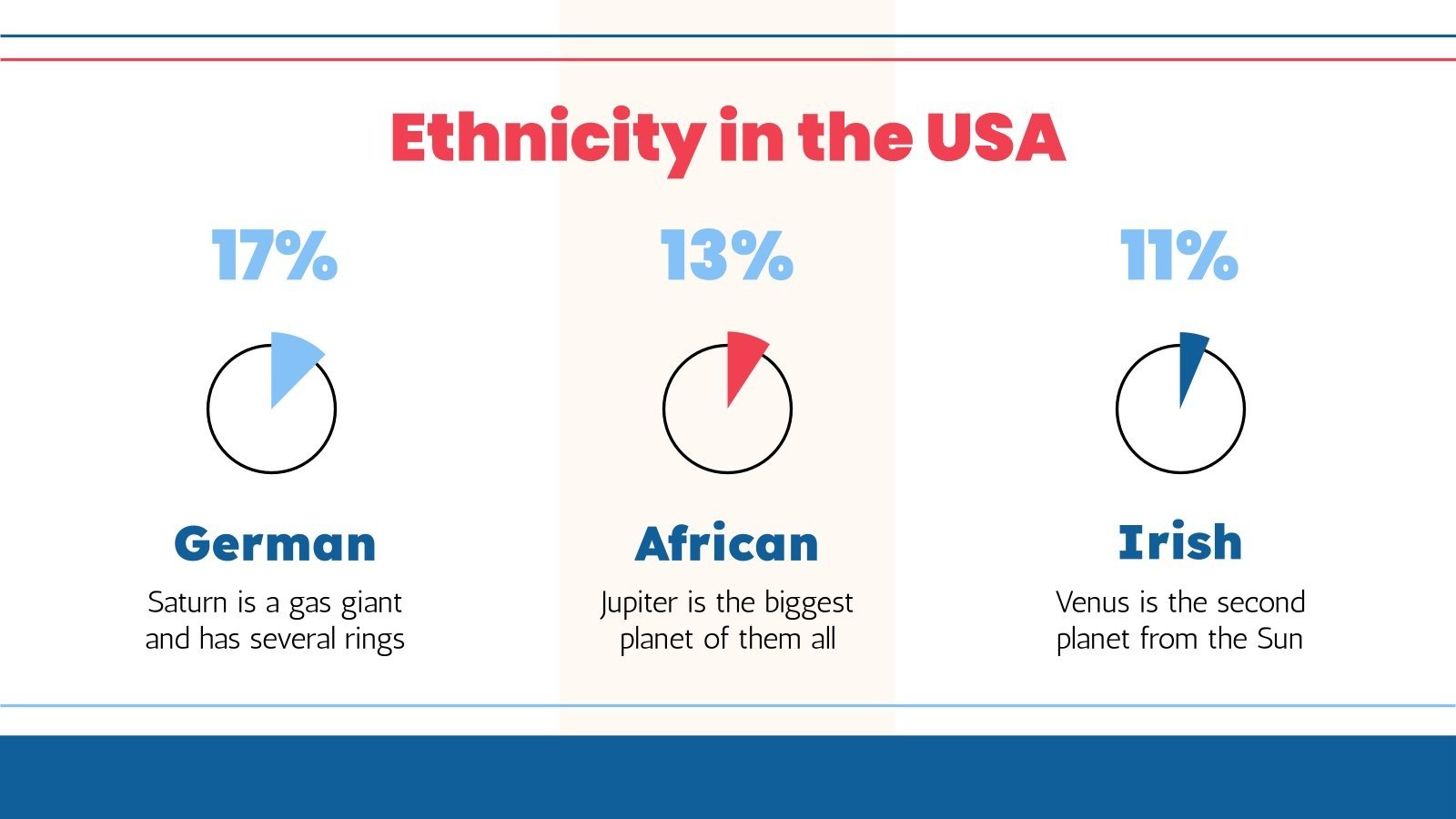 Social Studies Subject for Elementary - 4th Grade: U.S. Civics & Government