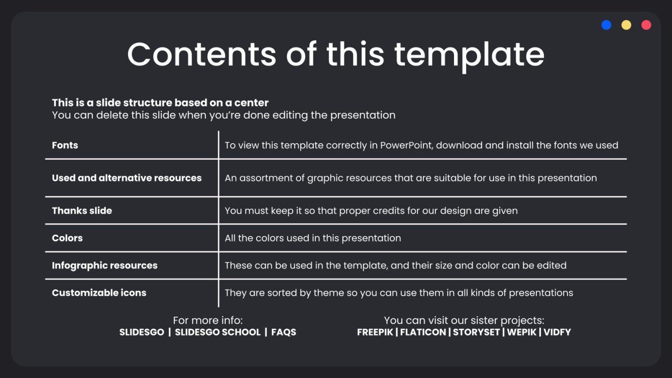 Bank Franchise Business Plan | Google Slides & PowerPoint