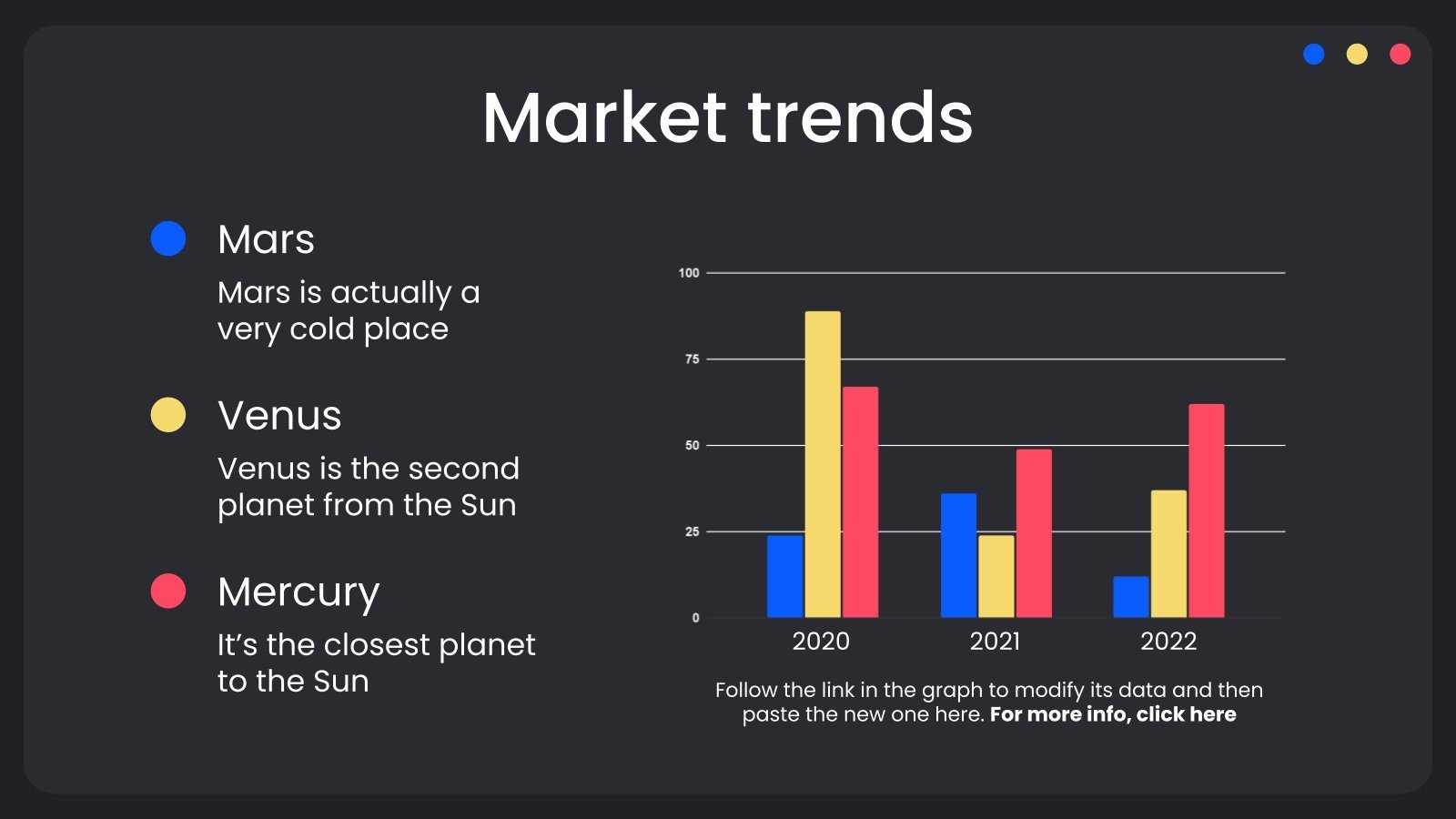Bank Franchise Business Plan | Google Slides & PowerPoint