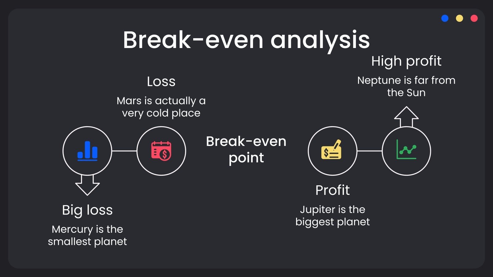 Bank Franchise Business Plan | Google Slides & PowerPoint