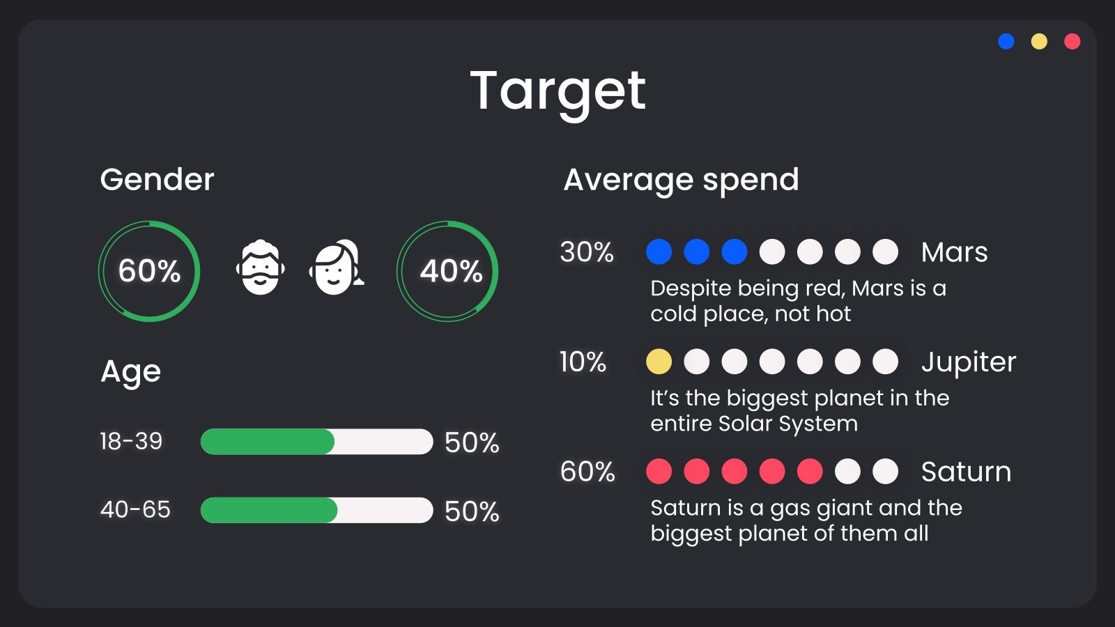 Bank Franchise Business Plan | Google Slides & PowerPoint