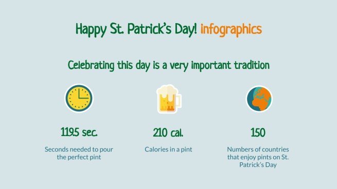 Happy St. Patrick's Day! Infographics