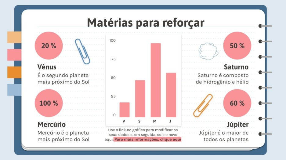 Organizador para exámenes universitarios | Google Slides y PPT