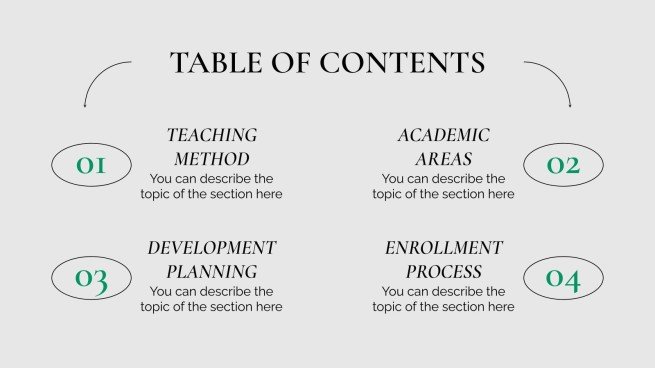 Architecture Major for College: Landscape Architecture