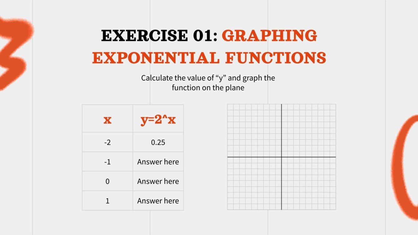 High School - 11th Grade: Exponential and Logarithmic Functions