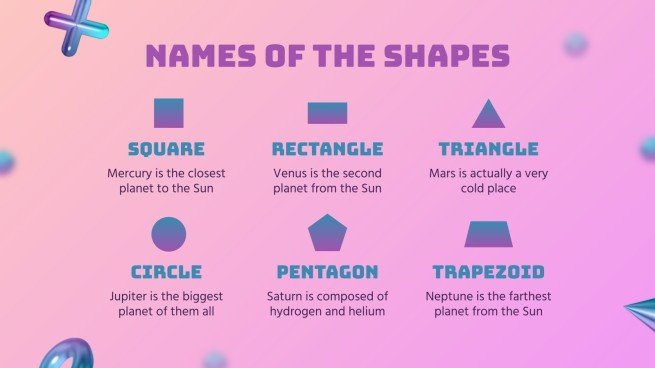 Math for Elementary: Using Shapes | Google Slides & PPT