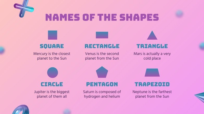 Math for Elementary: Using Shapes | Google Slides & PPT