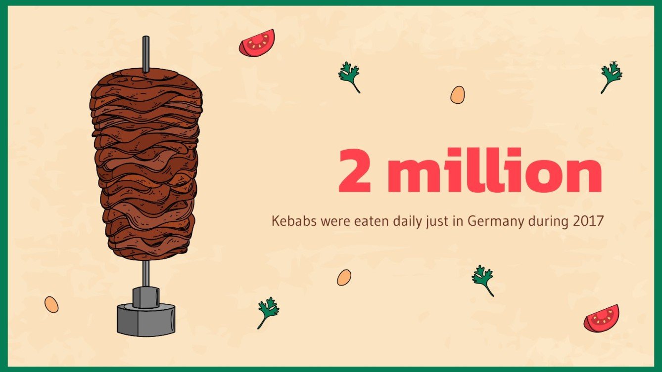 World Kebab Day | Google Slides & PowerPoint