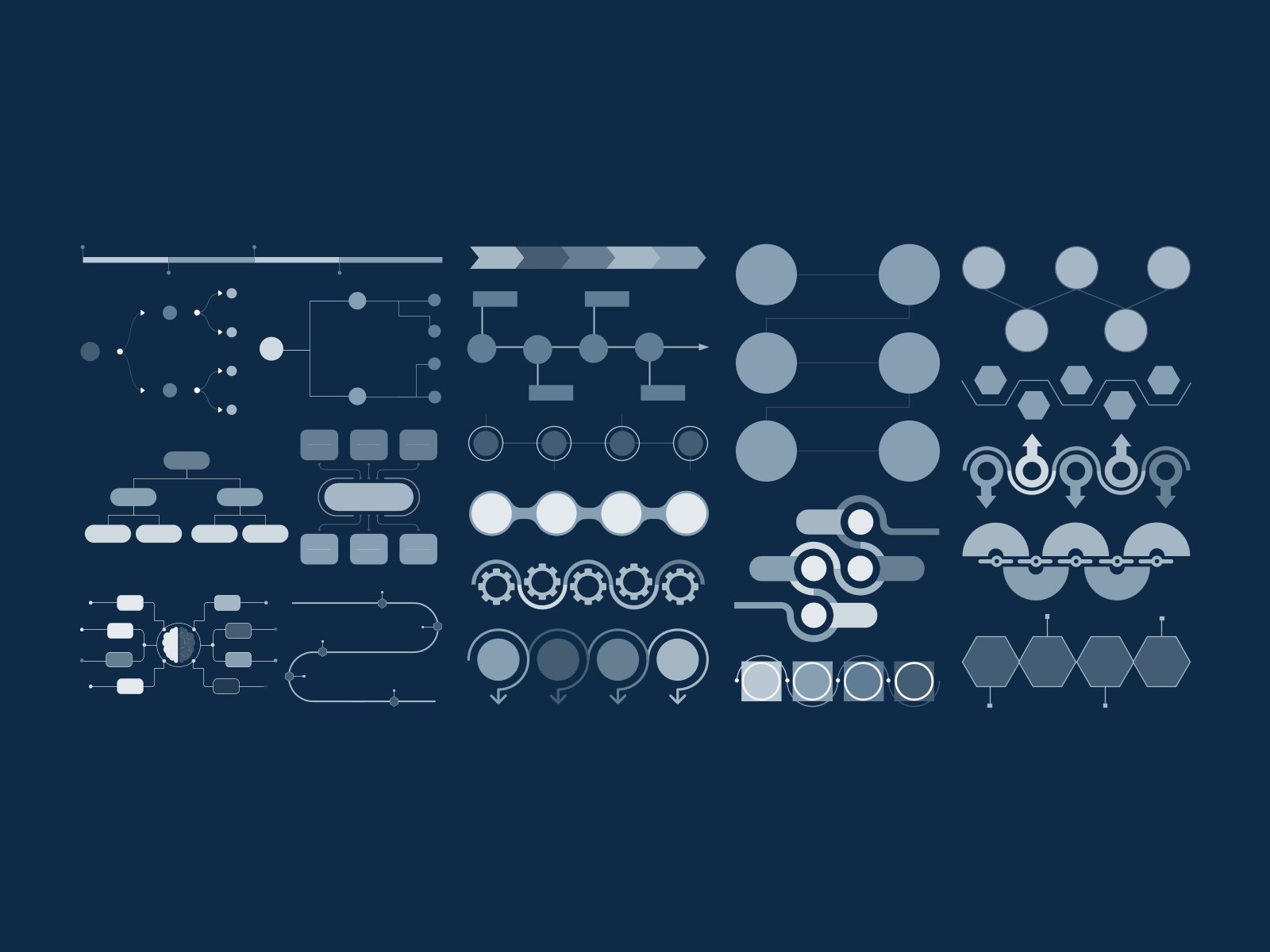 Computer Vision Research Poster | Google Slides & PPT