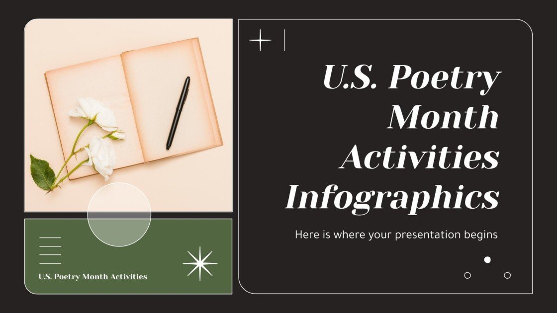 U.S. Poetry Month Activities Infographics | Google Slides