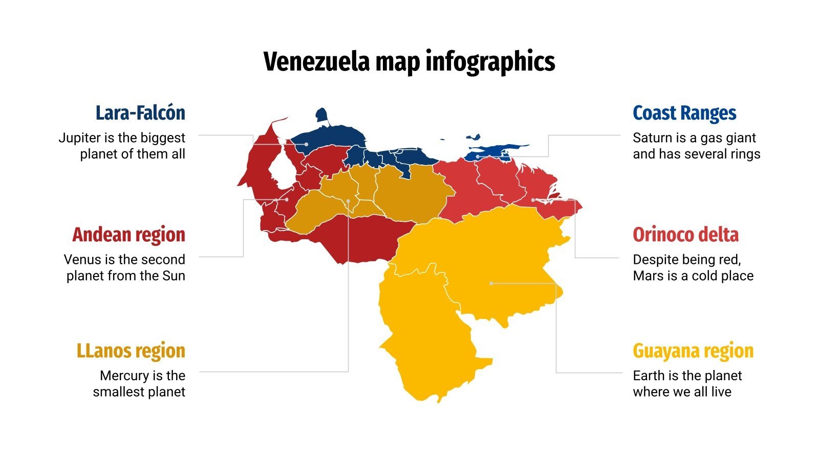 Infografías de mapas de Venezuela | Google Slides y PowerPoint