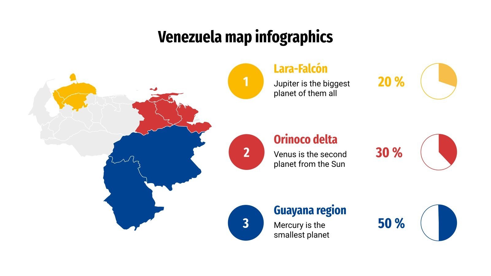 Infographies des cartes du Venezuela | Google Slides et PPT